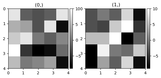 Beam cententering issue · Issue #928 · pyxem/pyxem · GitHub