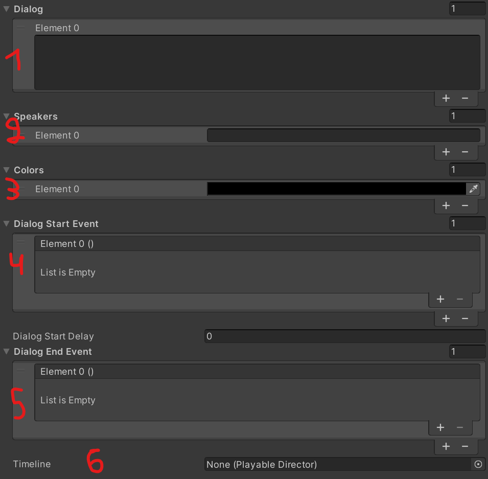 GitHub - hugojobe/Dialog: Dialog is a flexible dialogue system for Unity