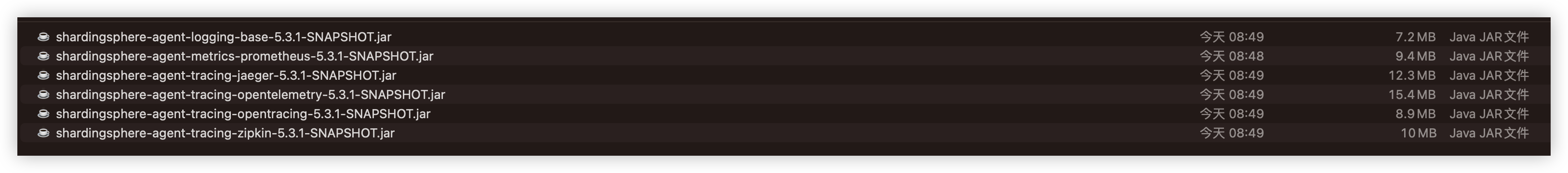 refactor the agent packaging · Issue #23049 · apache/shardingsphere ...