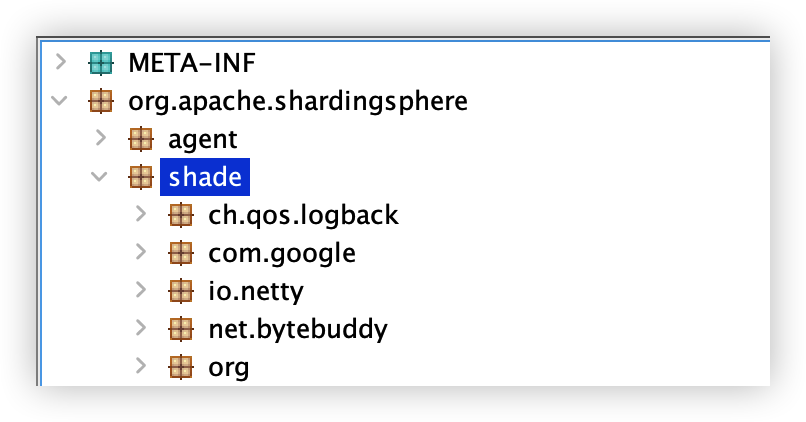 refactor the agent packaging · Issue #23049 · apache/shardingsphere · GitHub