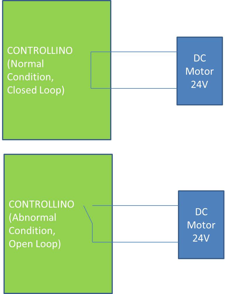 Controllino Capacitive Library · Issue #18 · CONTROLLINO-PLC ...