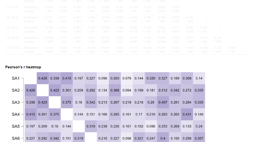 [Bug]: Exporting results with dark theme doesn't show correctly: either dark background or light ...