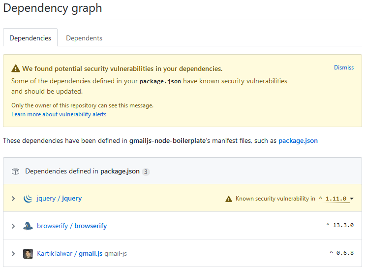We should review our jQuery-dependency · Issue #379 · KartikTalwar/gmail.js · GitHub