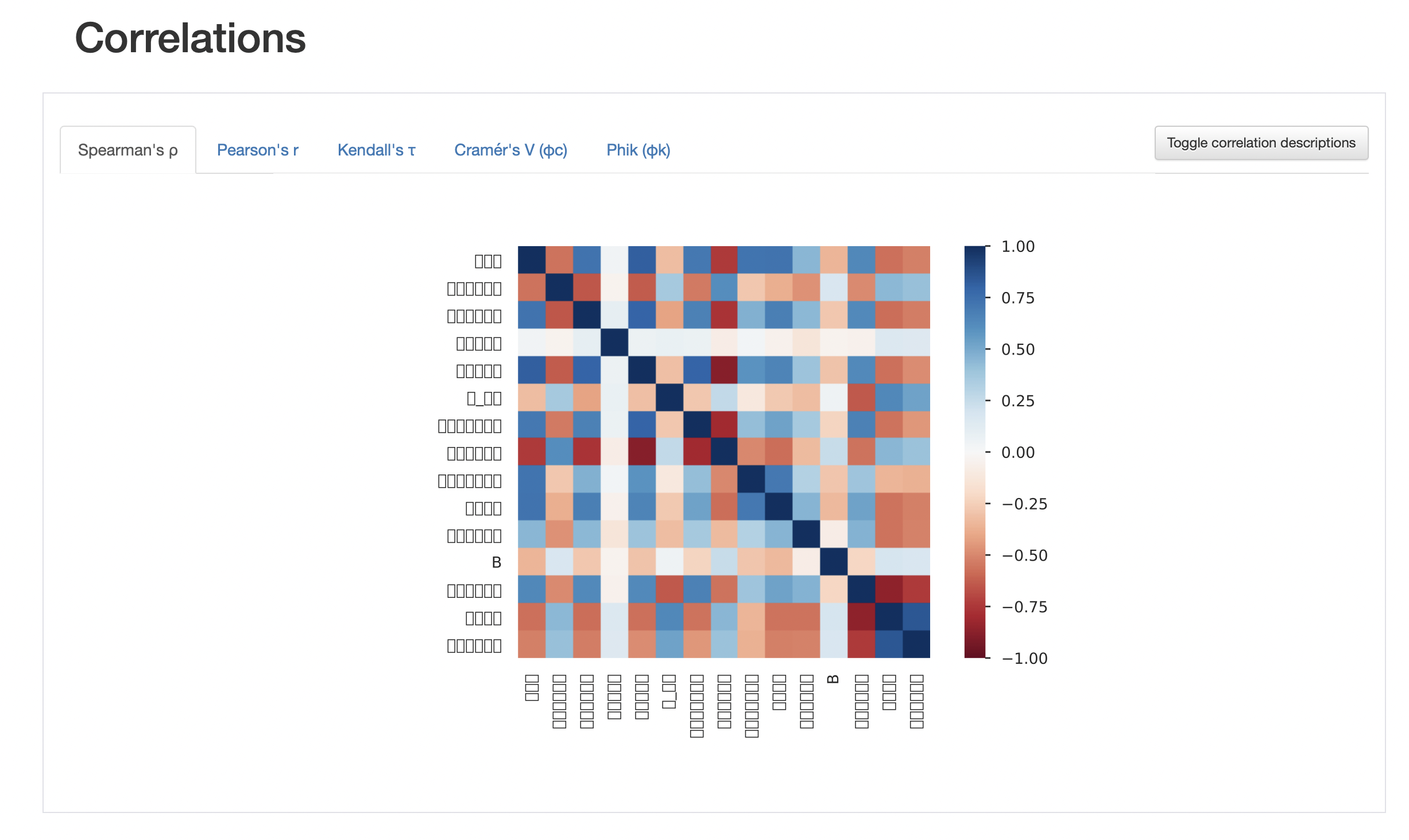 GitHub - bolero2/pandas-profiling-korean: pandas profiling 패키지 사용 시 ...