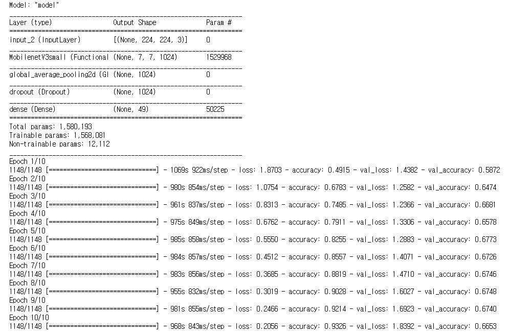 GitHub - sdm6410/AIhub_mobileNetV3
