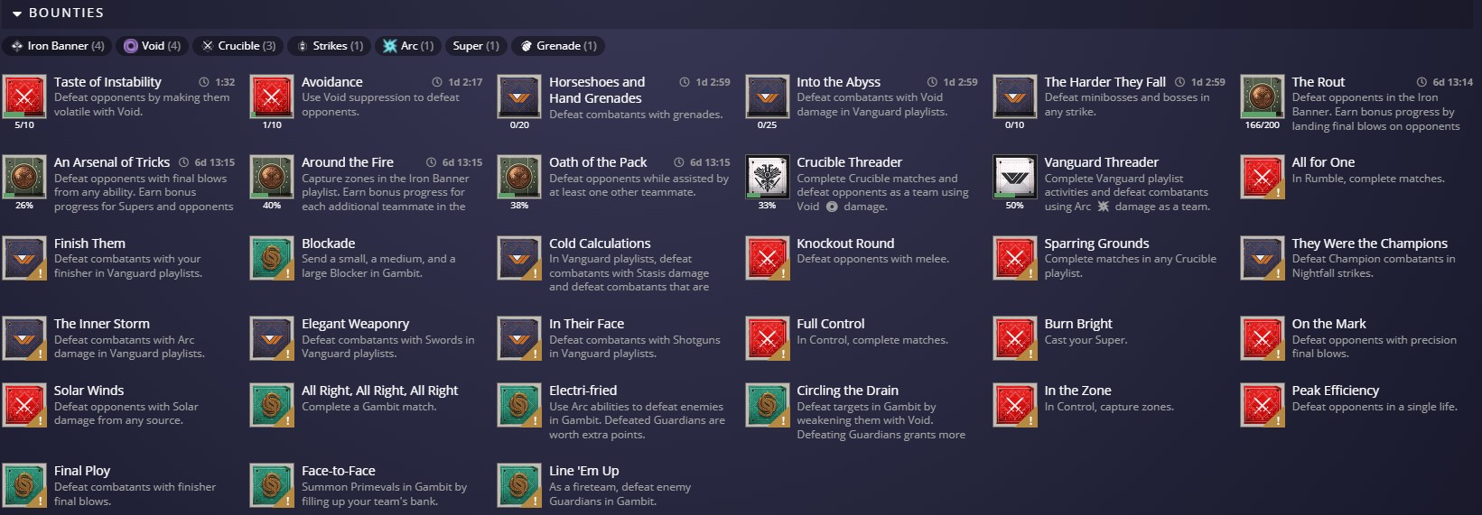 The Progress bounty guide don't have Vanguard pills · Issue #8174 · DestinyItemManager/DIM · GitHub