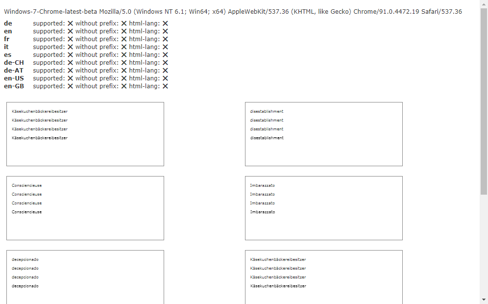 html - is CSS hyphenation supported by all browsers? - Stack Overflow