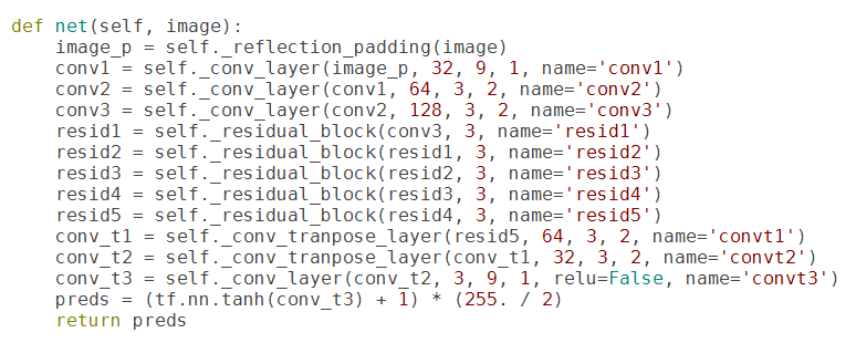 Image Style Transfer Model Not Generating Fake Nodes · Issue 24685 · Tensorflowtensorflow · Github 