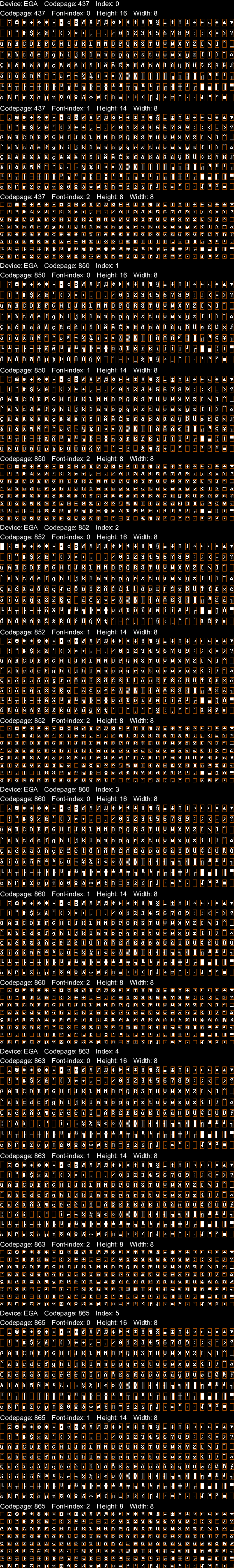 Most characters in EGA graphics mode rendered 1px lower than normal ...