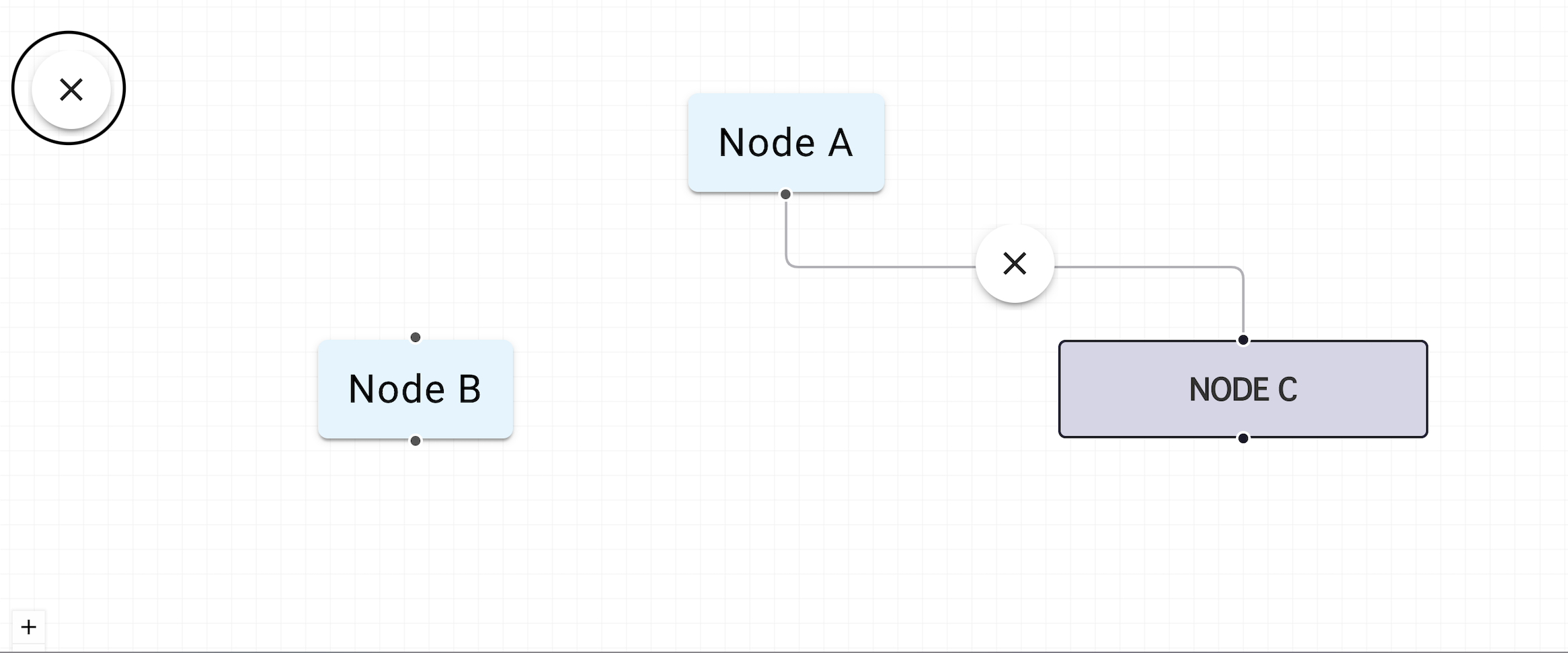 Creating A New Edge Creates Another Useless Edge · Issue 155 · Bcakmakogluvue Flow · Github 