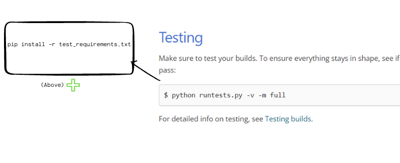 DOC: Better Developer Friendly addition to Building from Source Page · Issue #21156 · numpy ...
