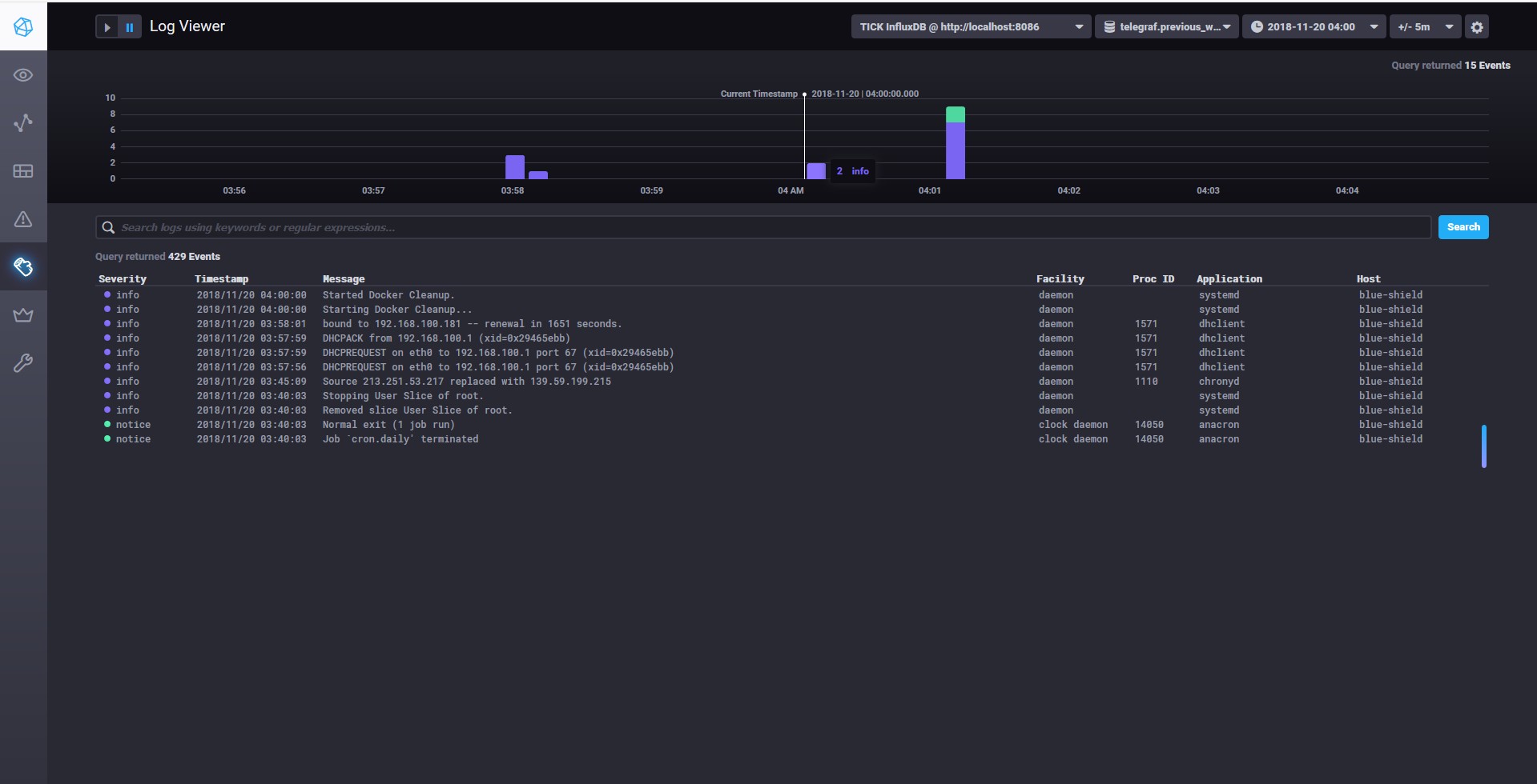 Log Viewer continues loading logs outside of the histogram range ...