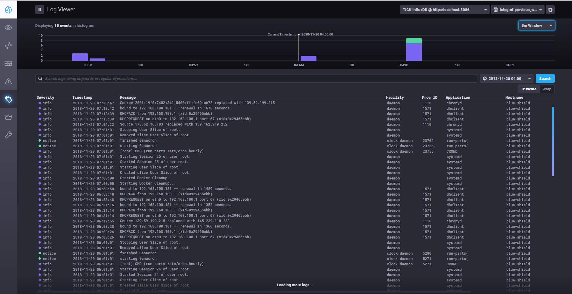 Log Viewer continues loading logs outside of the histogram range ...