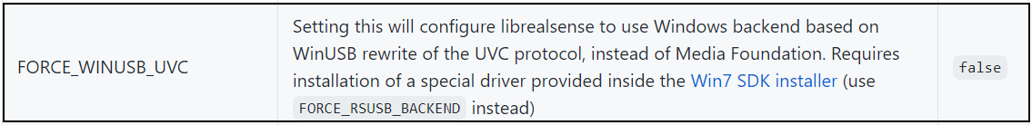 Device Enumeration crashes(nullptr access) after device stream open (Windows w/ RSUSB Backend ...