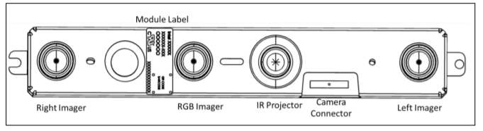 D450 (bundle) imu availability ? (Answered: d450 module and d4 v3 have ...