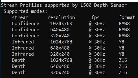 Cannot enable VGA resolution on the L515 throught .cpp code · Issue ...