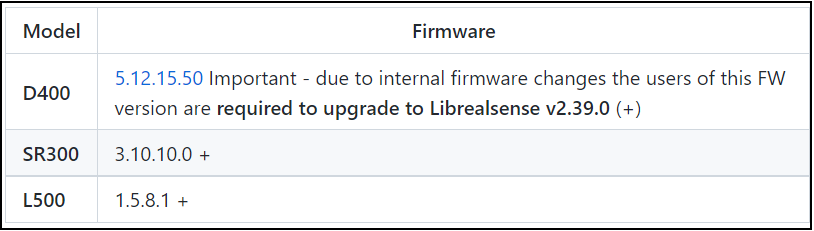 "cannot create std::vector larger than max_size()" while call pipline.start() · Issue #9921 ...