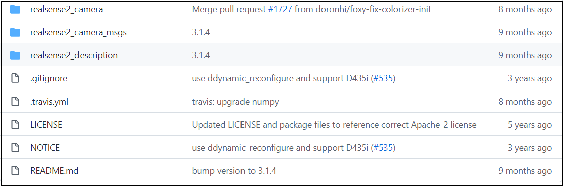 should foxy and ros2 branches merge? · Issue #2133 · IntelRealSense ...