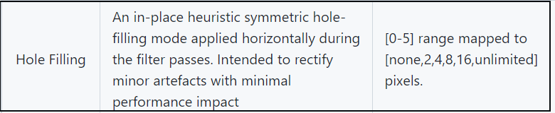pyrealsense get_distance() returns 0 · Issue #10224 · IntelRealSense ...