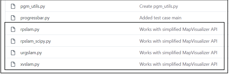 SLAM with L515: map not appearing, · Issue #2378 · IntelRealSense/realsense-ros · GitHub