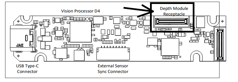 D450 + D4 board - Invalid SKU · Issue #11621 · IntelRealSense ...