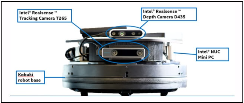 Unable to read IMU - D435i, Jetson Nano, Docker · Issue #11742 ...