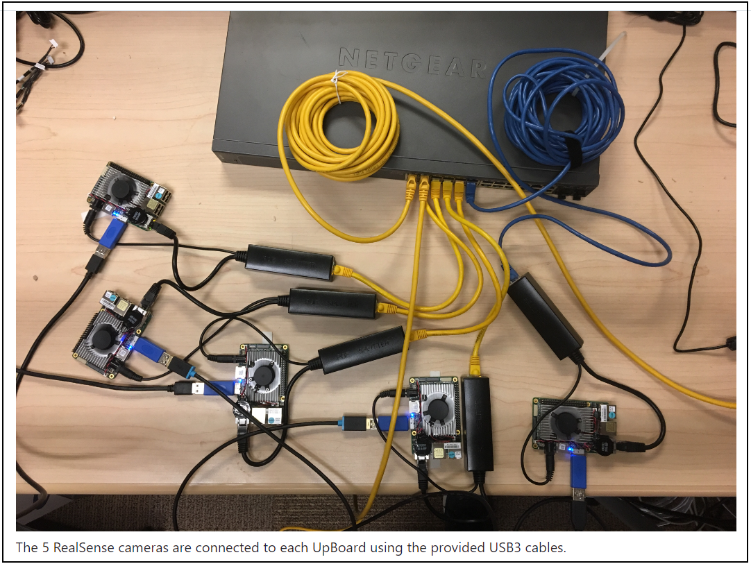 Couldn't resolve requests - "self.pipeline.start(config)" · Issue #9452 · IntelRealSense ...