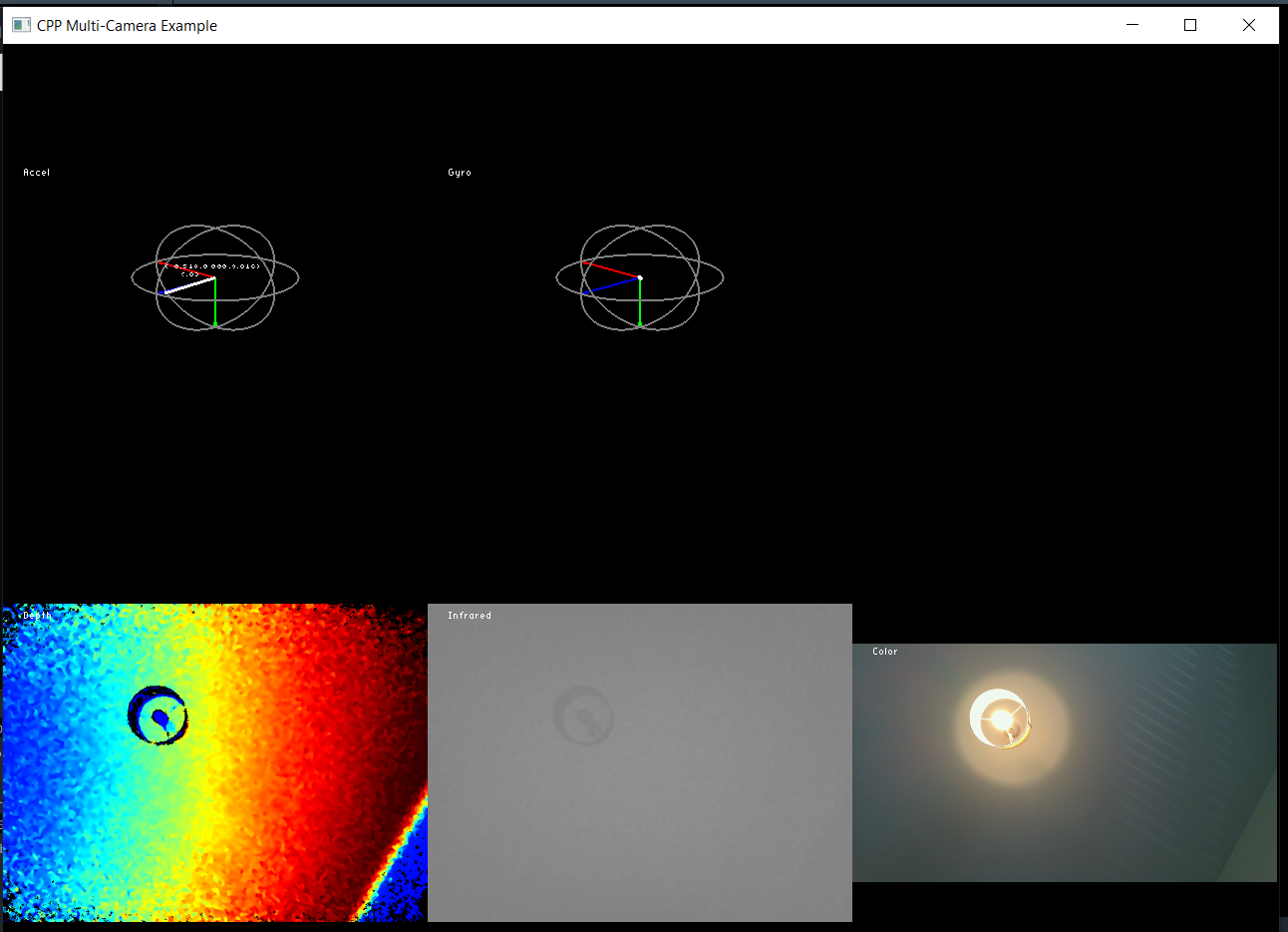 IR image totally underexposed. No ambient light. Laser Power 95. · Issue #12156 · IntelRealSense ...