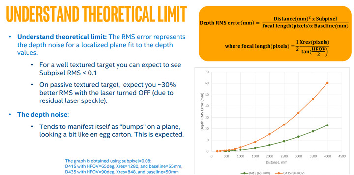 depth accurary of d435i · Issue #914 · IntelRealSense/realsense-ros ...