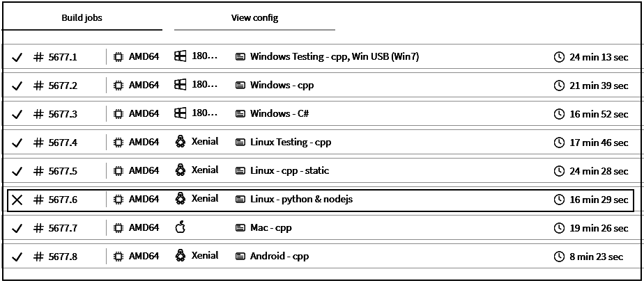 Plans to integrate On-Chip Calibration into ROS wrapper · Issue #1205 ...