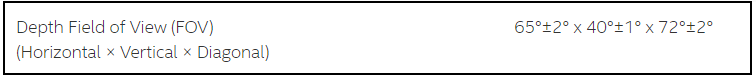 Getting depth FOV give values far from the data sheet · Issue #7462 ...
