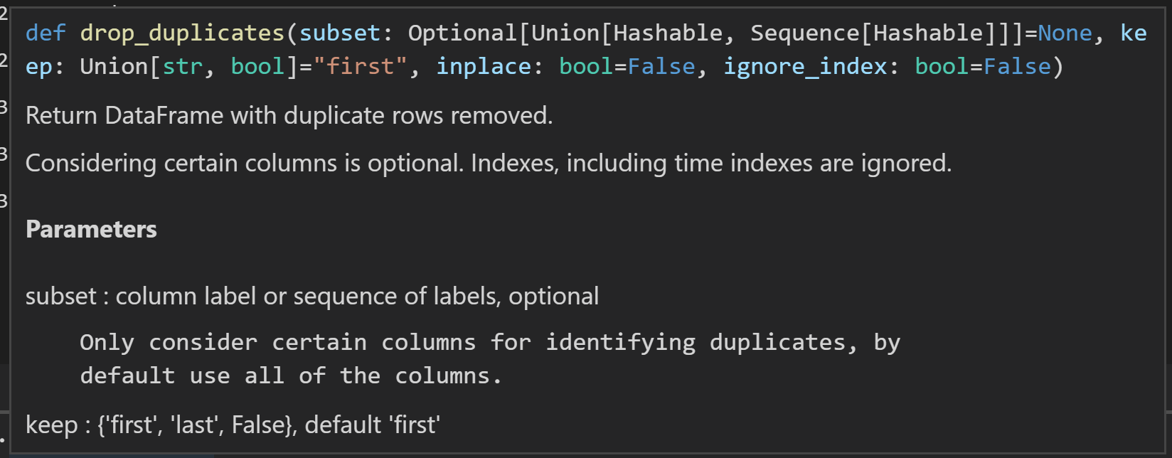 Method Help Dialog Is Ugly When Typing Method Pretty When Hovering Over It · Issue 13355
