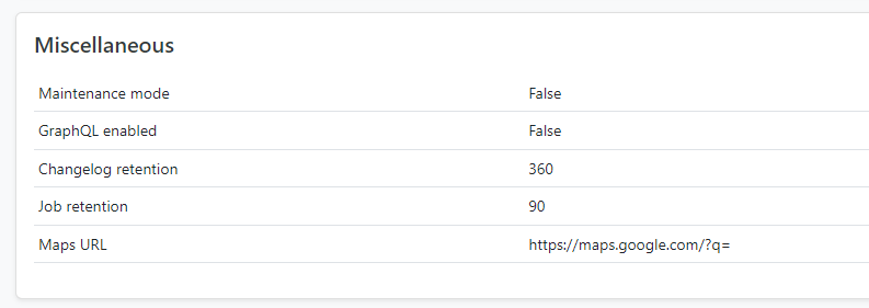 Changelog retention defaults to 90 days after upgrade, all prior changelogs are lost. · Issue ...