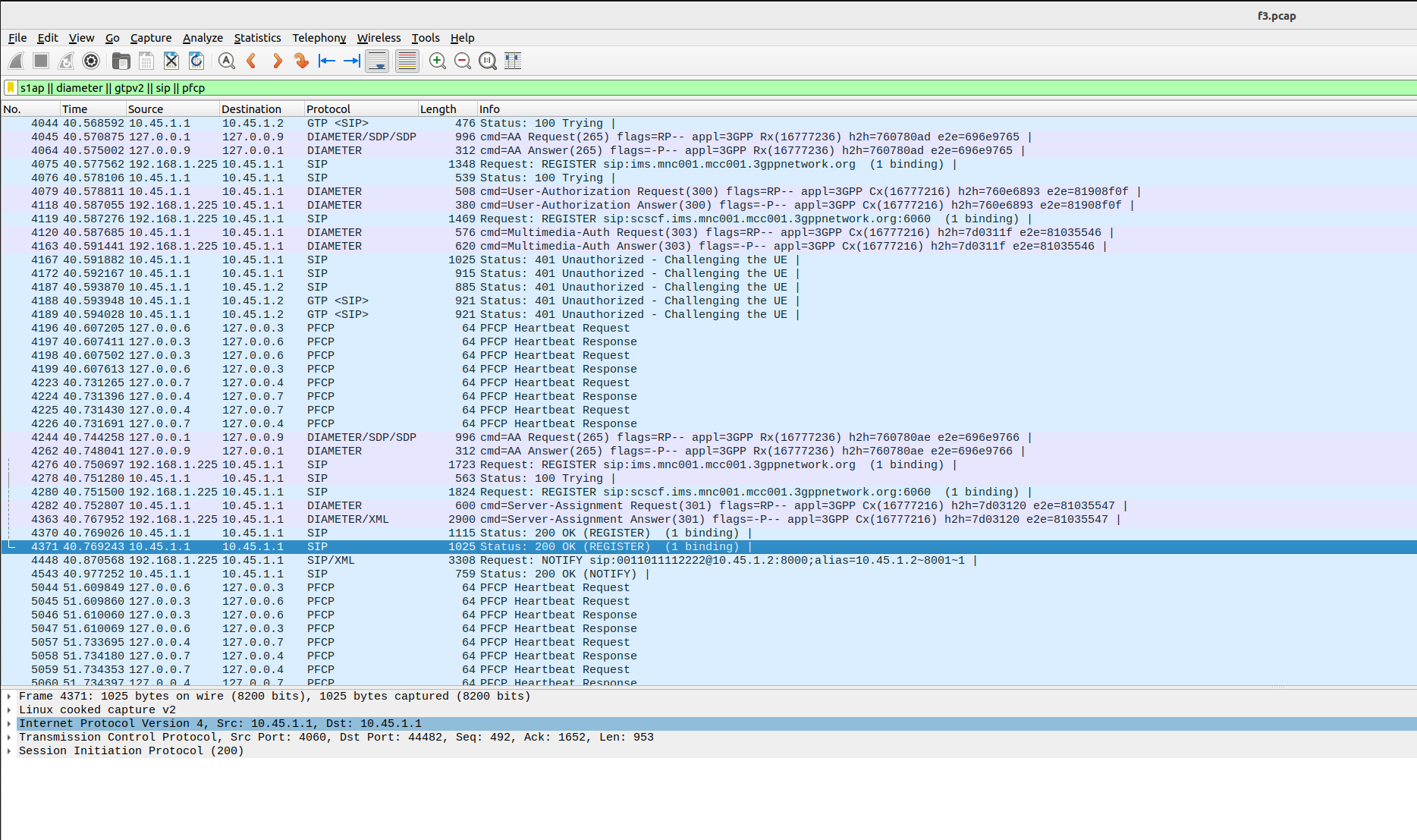 What Is The Meaning Of Request Sent To Sip0010100000621301045128000 Completed With Code
