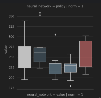On the future deprecation of palette without hue · Issue #3536 · mwaskom/seaborn · GitHub