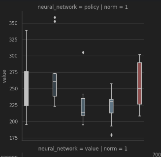 On the future deprecation of palette without hue · Issue #3536 · mwaskom/seaborn · GitHub