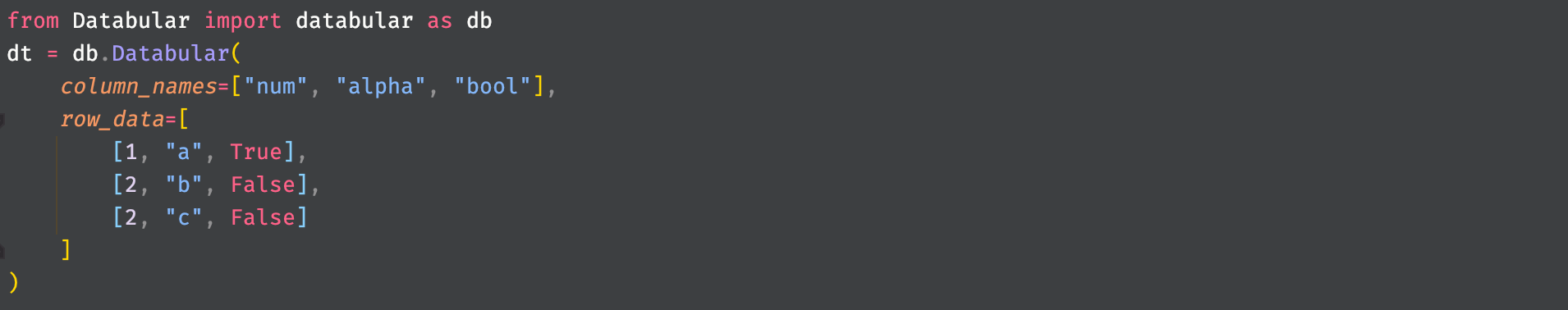 GitHub - Raj-Mahesh/Databular