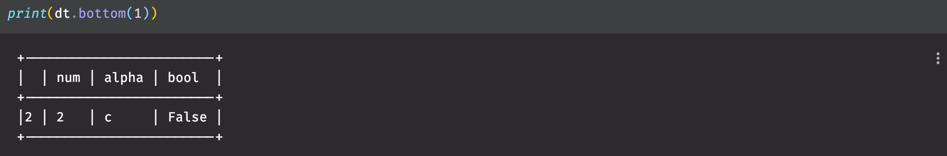 GitHub - Raj-Mahesh/Databular