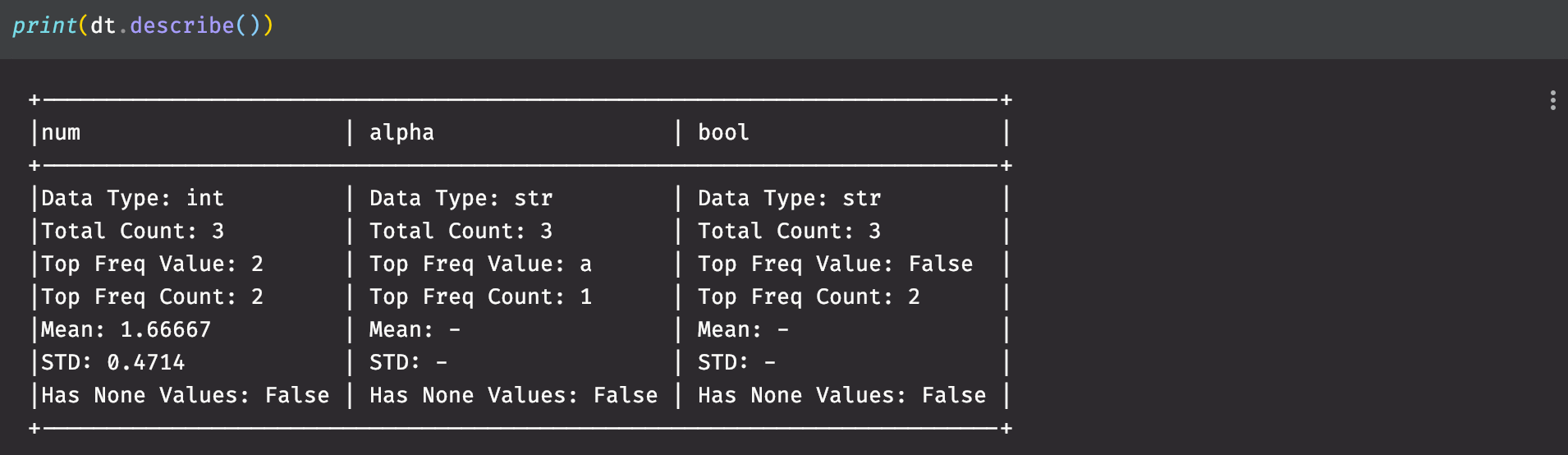 GitHub - Raj-Mahesh/Databular
