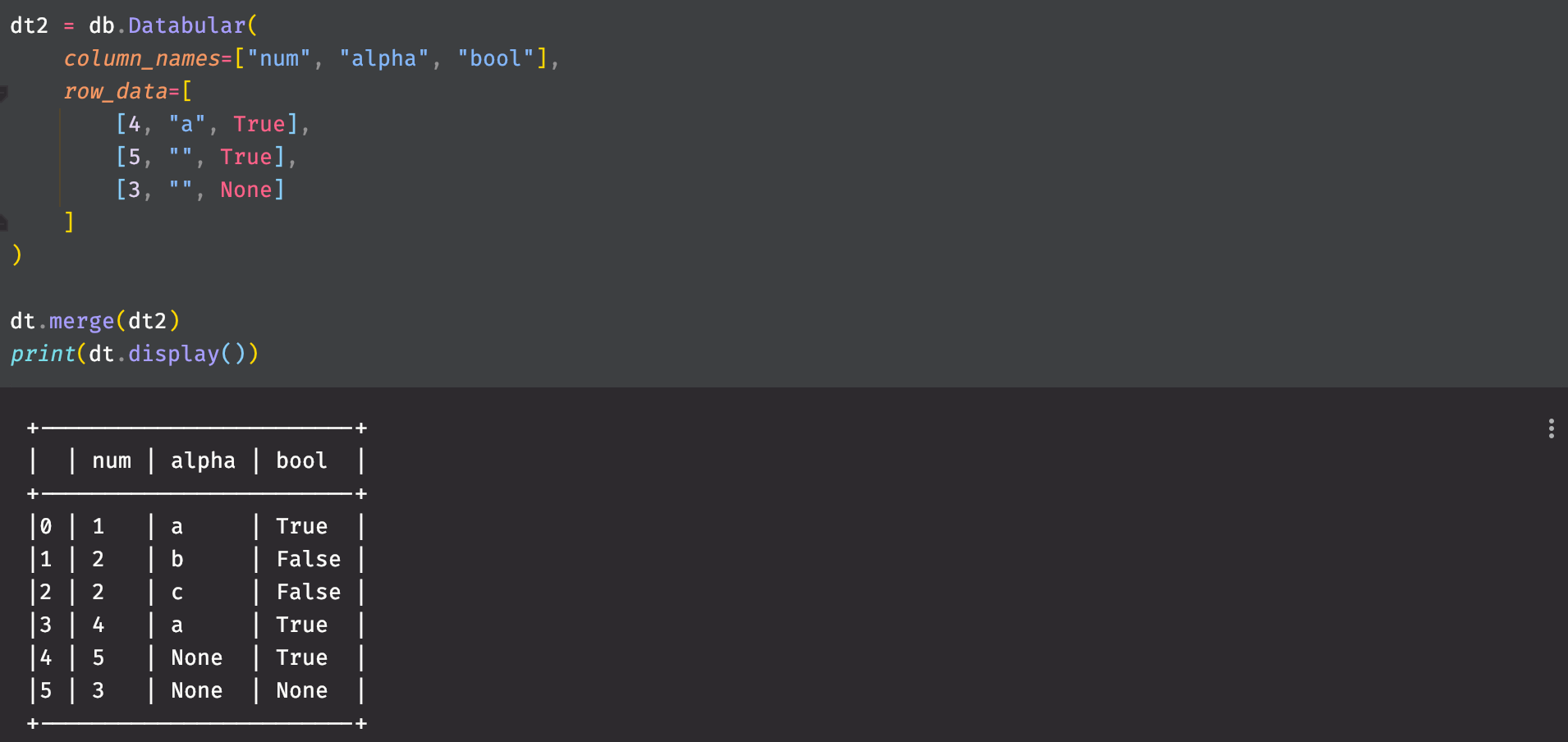 GitHub - Raj-Mahesh/Databular
