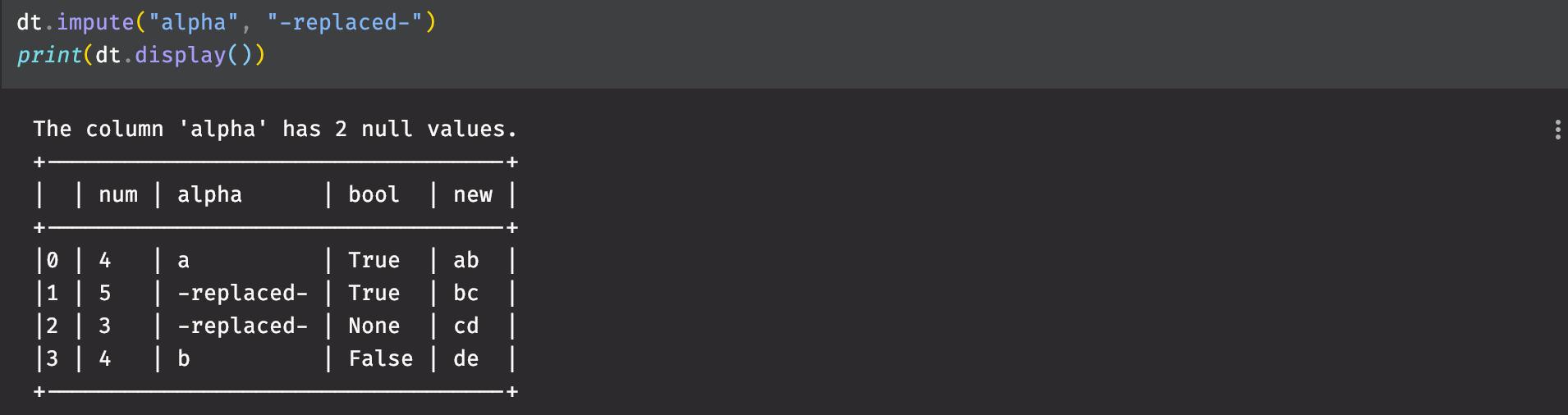 GitHub - Raj-Mahesh/Databular