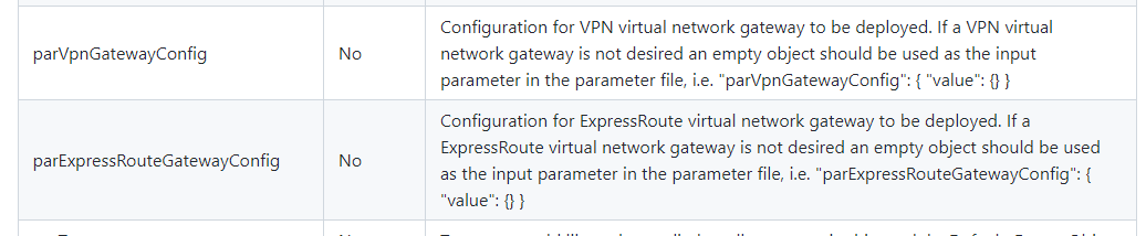 🪲 Bug Report - VPN/ExpressRoute Gateway has different standards compared to vwan or hub setup ...