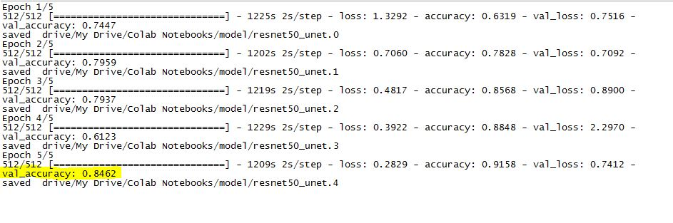 Accuracy Or Val Accuracy · Issue 259 · Divamgupta Image Segmentation Keras · Github
