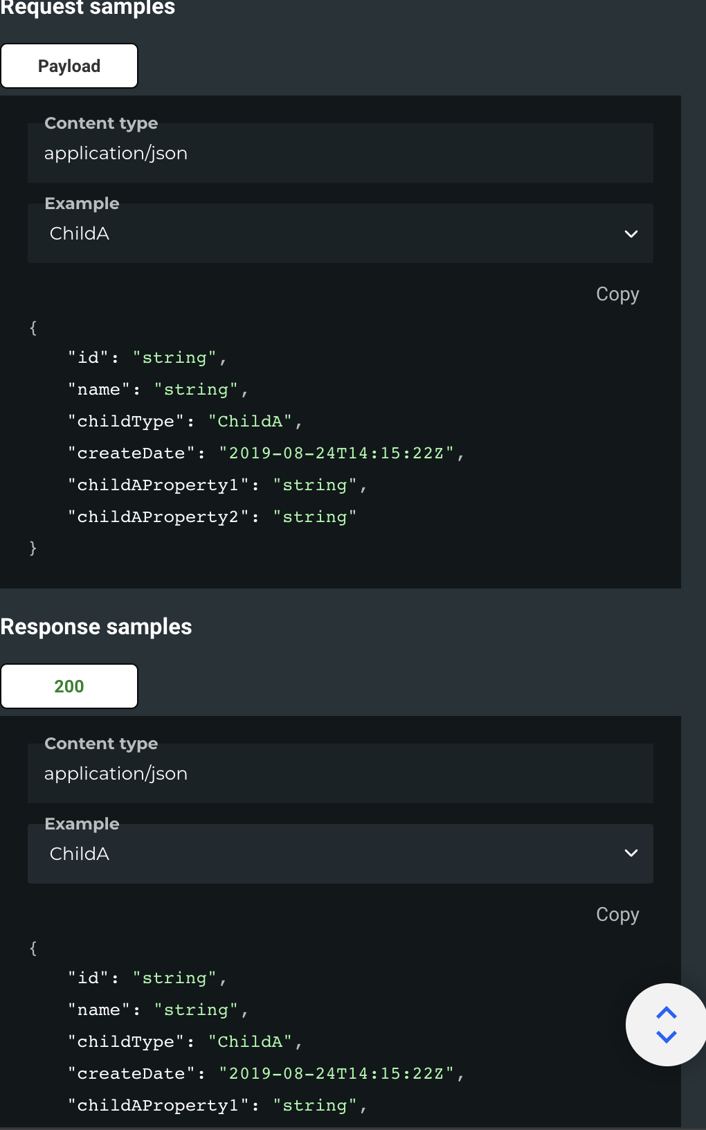 Discriminator in request · Issue #348 · apideck-libraries/portman · GitHub