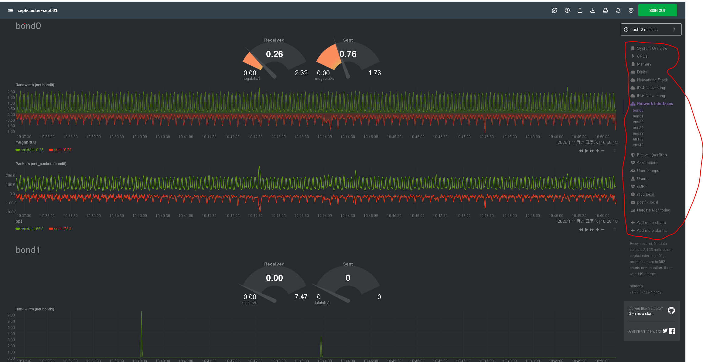About activating Ceph monitoring · Issue #10272 · netdata/netdata · GitHub