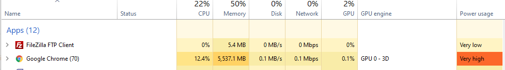 Performance issues and slow responsiveness browser extension · Issue #2335 · bitwarden/clients ...