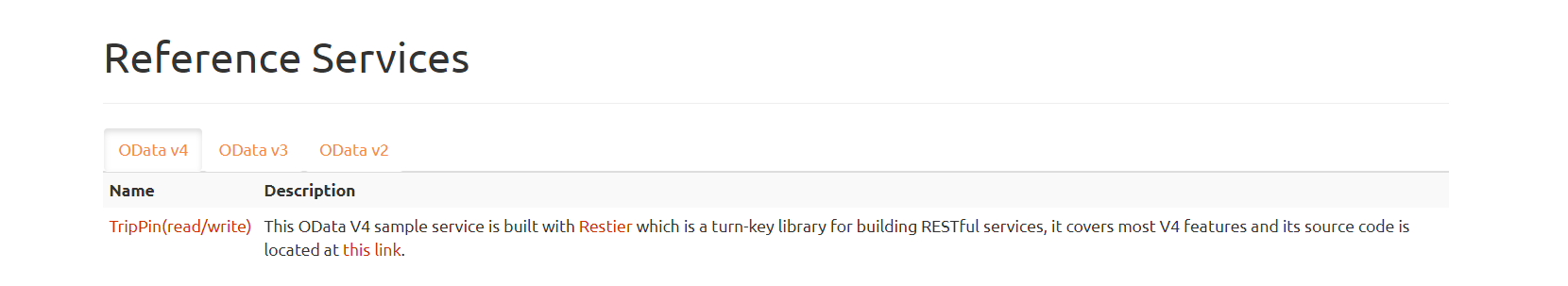 Update reference-service.html Tabs by wachuga · Pull Request #288 · OData/odataorg.github.io ...