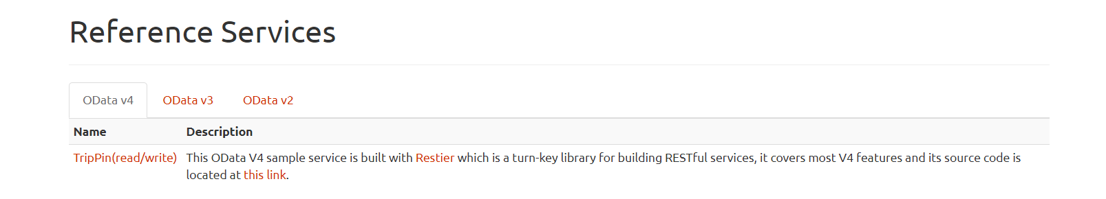 Update reference-service.html Tabs by wachuga · Pull Request #288 · OData/odataorg.github.io ...
