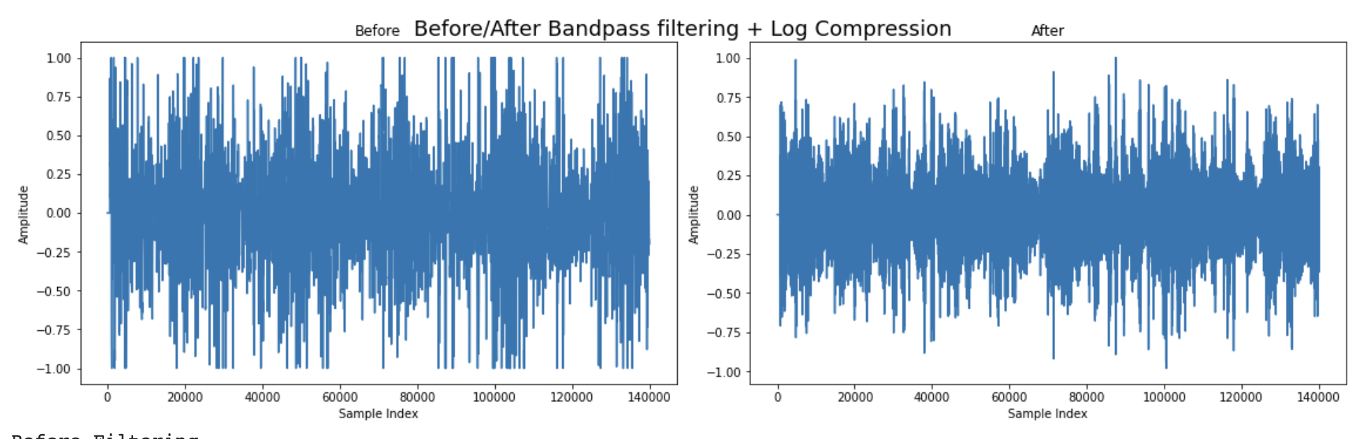 GitHub - jayicebear/ibreath-application
