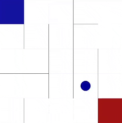 GitHub - harbhulla/AI-MazeSolver: AI Agent learns to solve a Maze